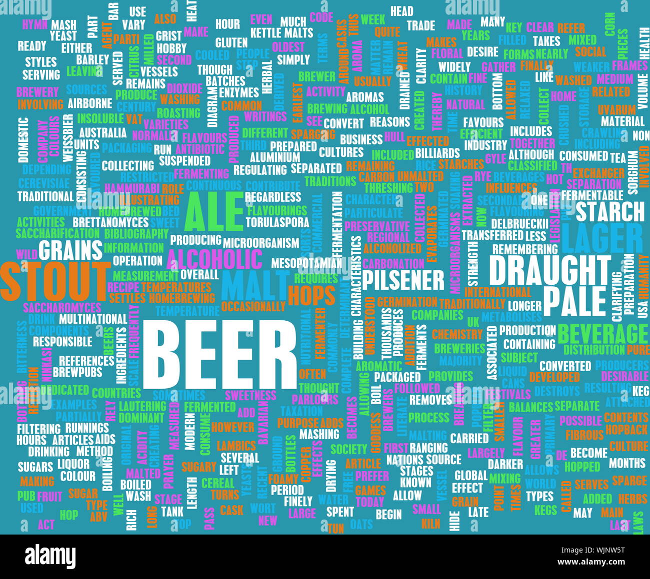 Beer Concept Menu for Ordering and Drink Types Stock Photo - Alamy