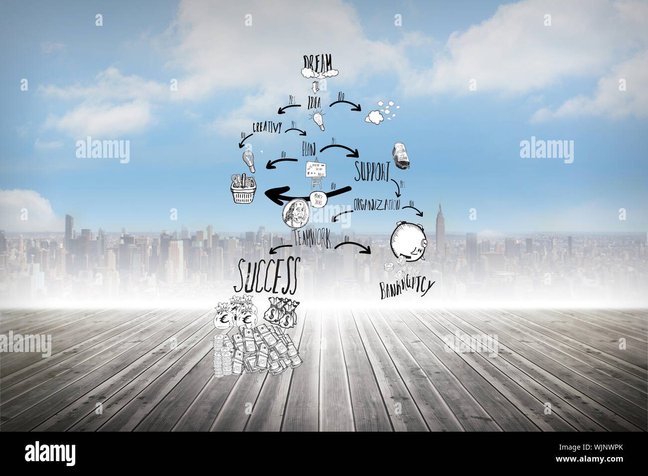 Success flowchart against cityscape on the horizon Stock Photo - Alamy