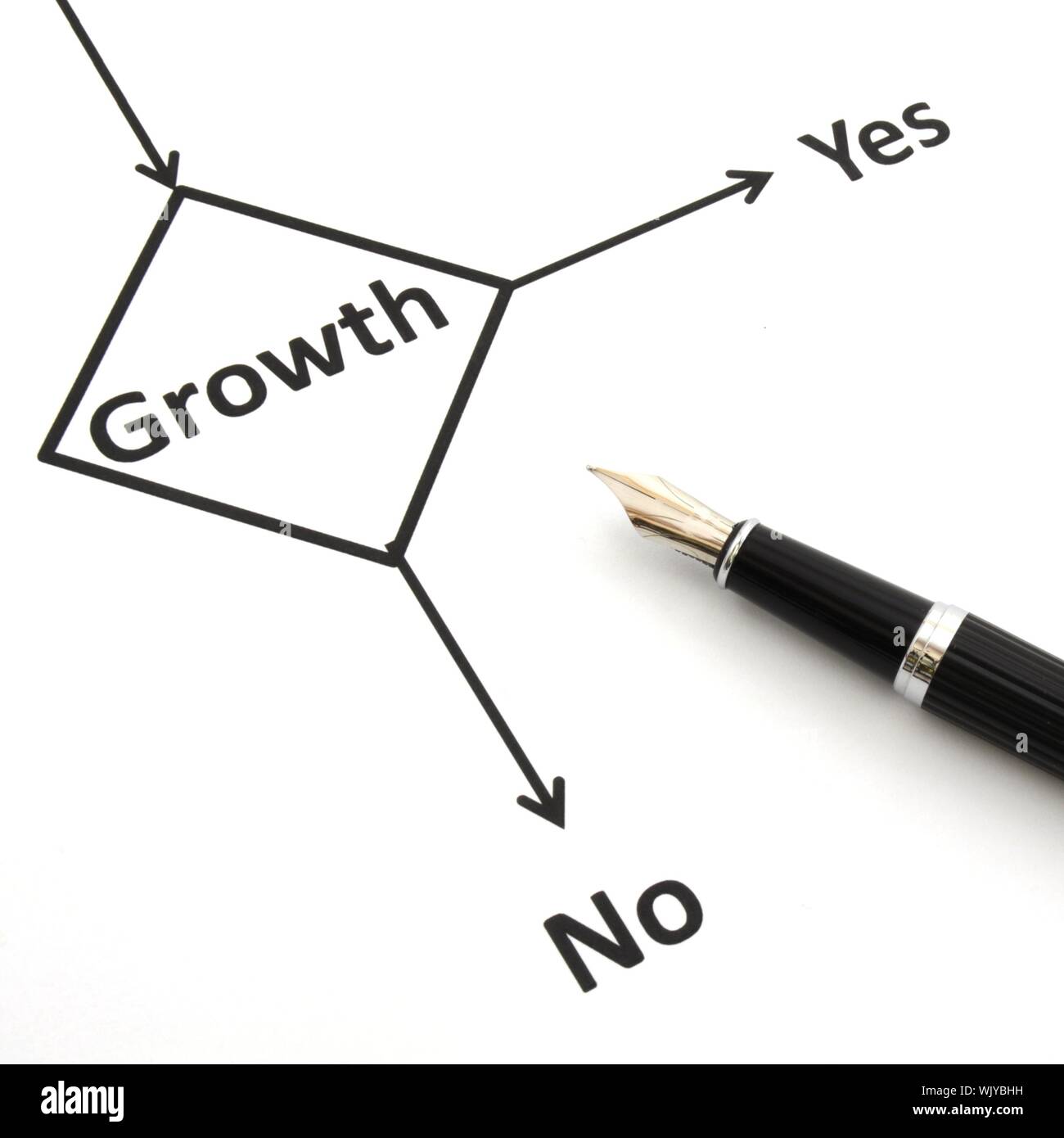business or finance concept with word growth in flow chart Stock Photo ...
