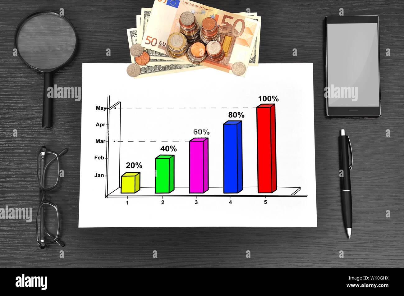 Office desktop, paper with graphic and money Stock Photo - Alamy