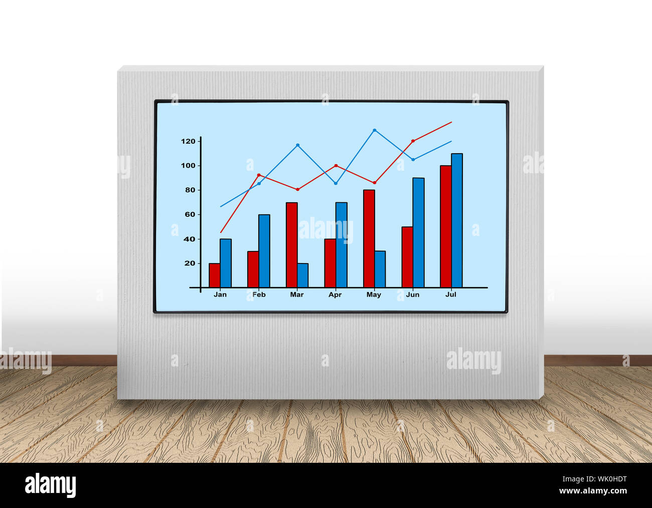 big plasma panel with graph on wall Stock Photo - Alamy