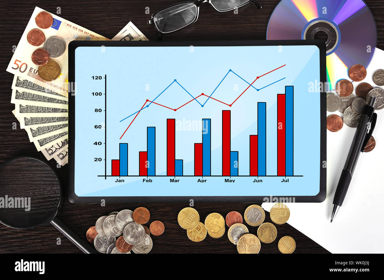 Modern business workplace: tablet with chart Stock Photo - Alamy