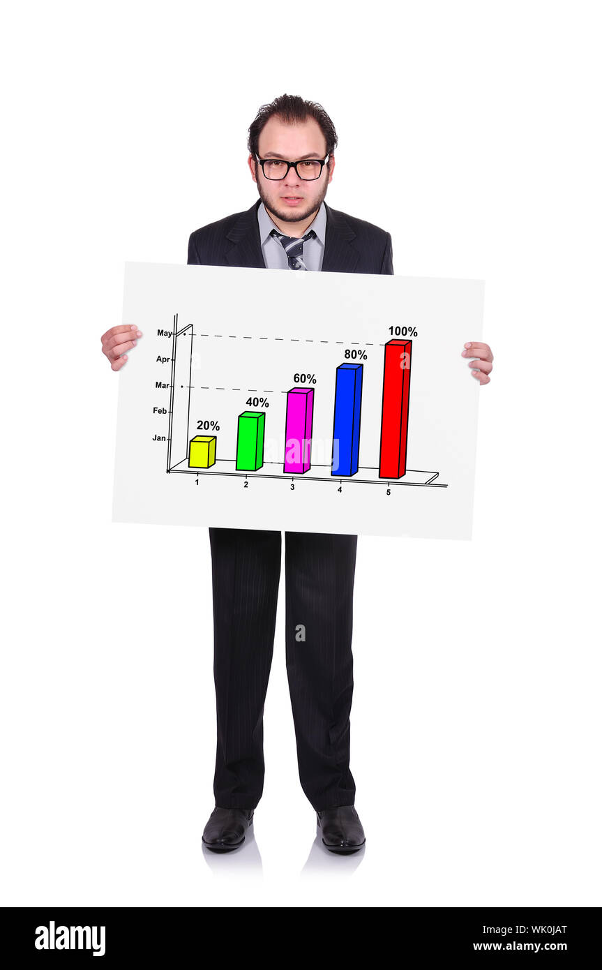 businessman holding a placard with chart of profits Stock Photo - Alamy