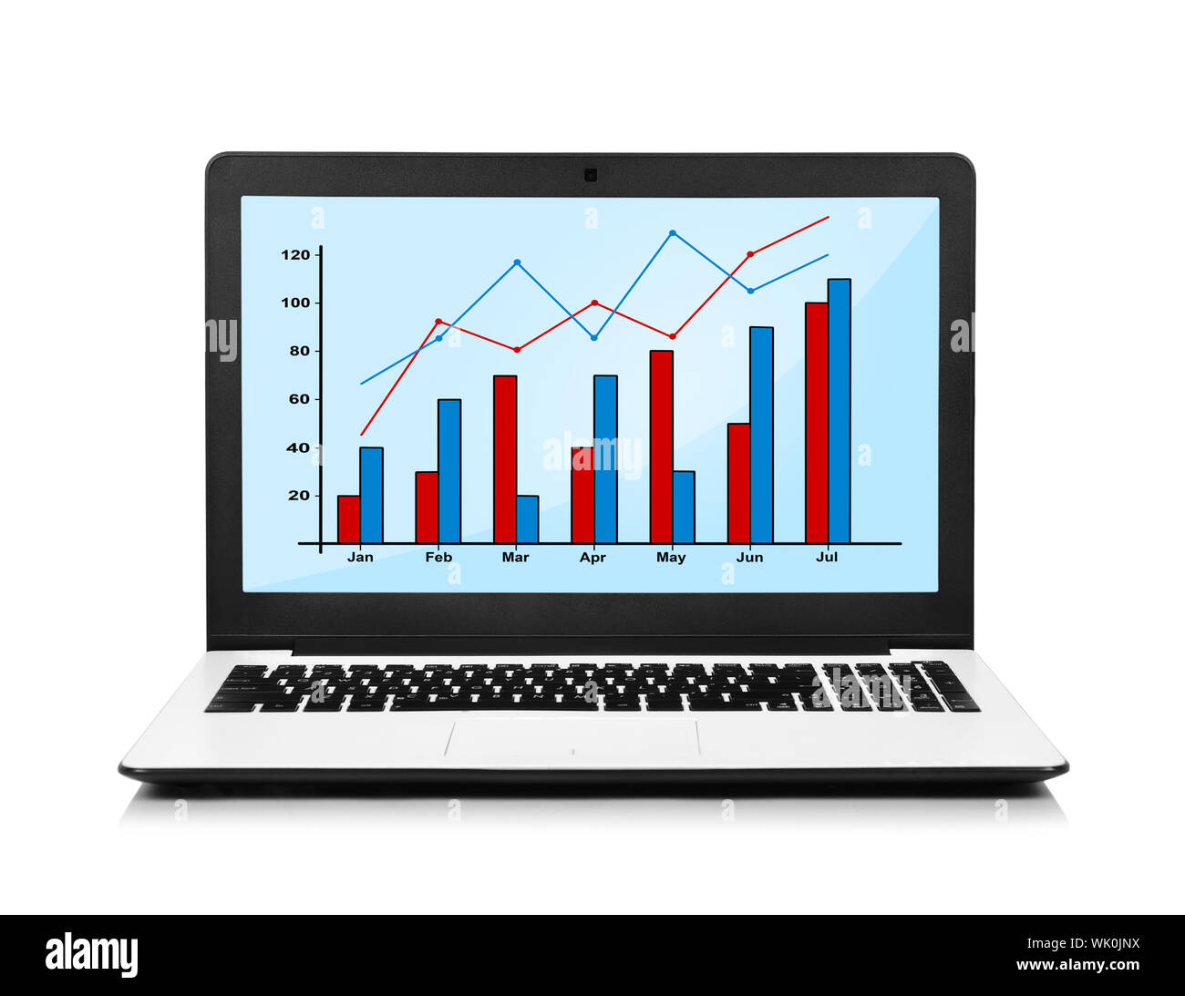 laptop with chart on screen on white background Stock Photo - Alamy