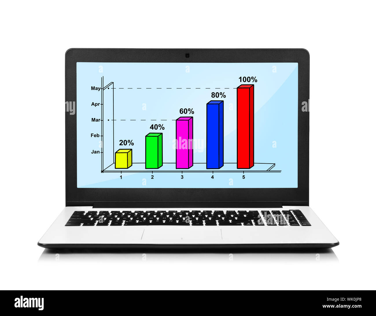 laptop with chart screen on white background Stock Photo - Alamy