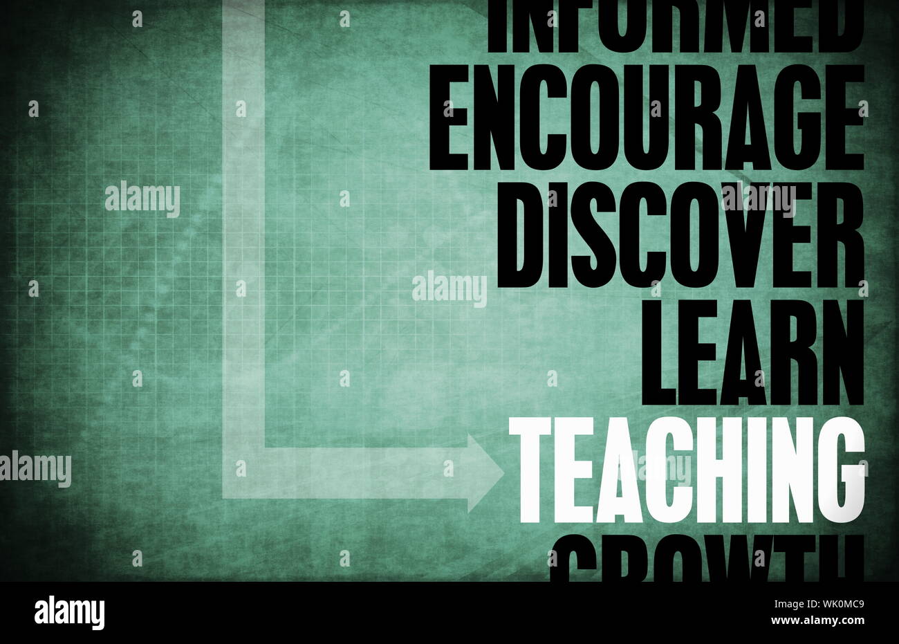 Teaching Key Concepts as a Education Teacher Stock Photo - Alamy