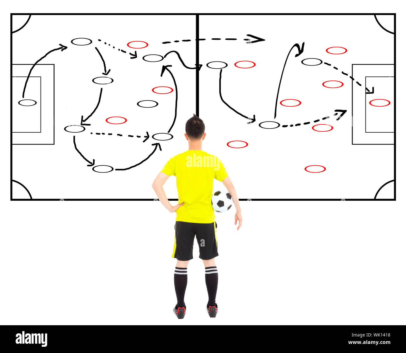 soccer player holding a ball and thinking attack tactics Stock Photo ...