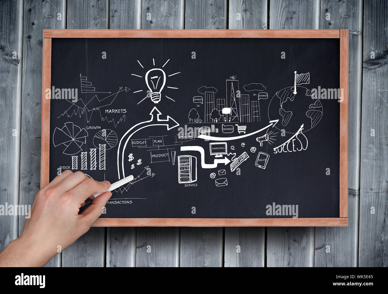 Composite image of hand drawing brainstorm with chalk on chalkboard on ...