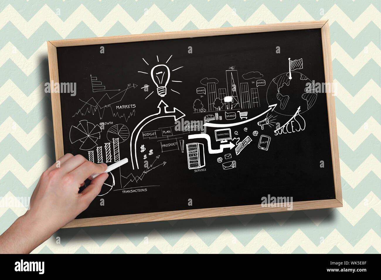 Hand drawn wave frame hi-res stock photography and images - Alamy