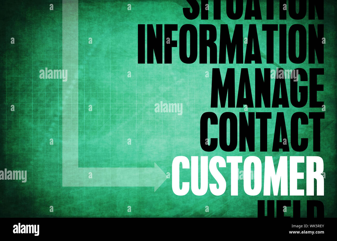 Customer Core Principles as a Concept Abstract Stock Photo - Alamy