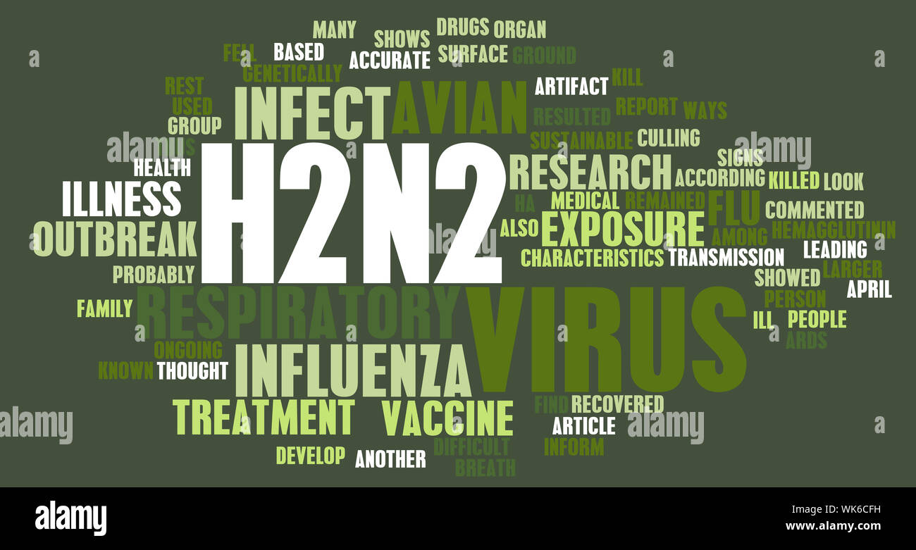 H2N2 Concept as a Medical Research Topic Stock Photo - Alamy