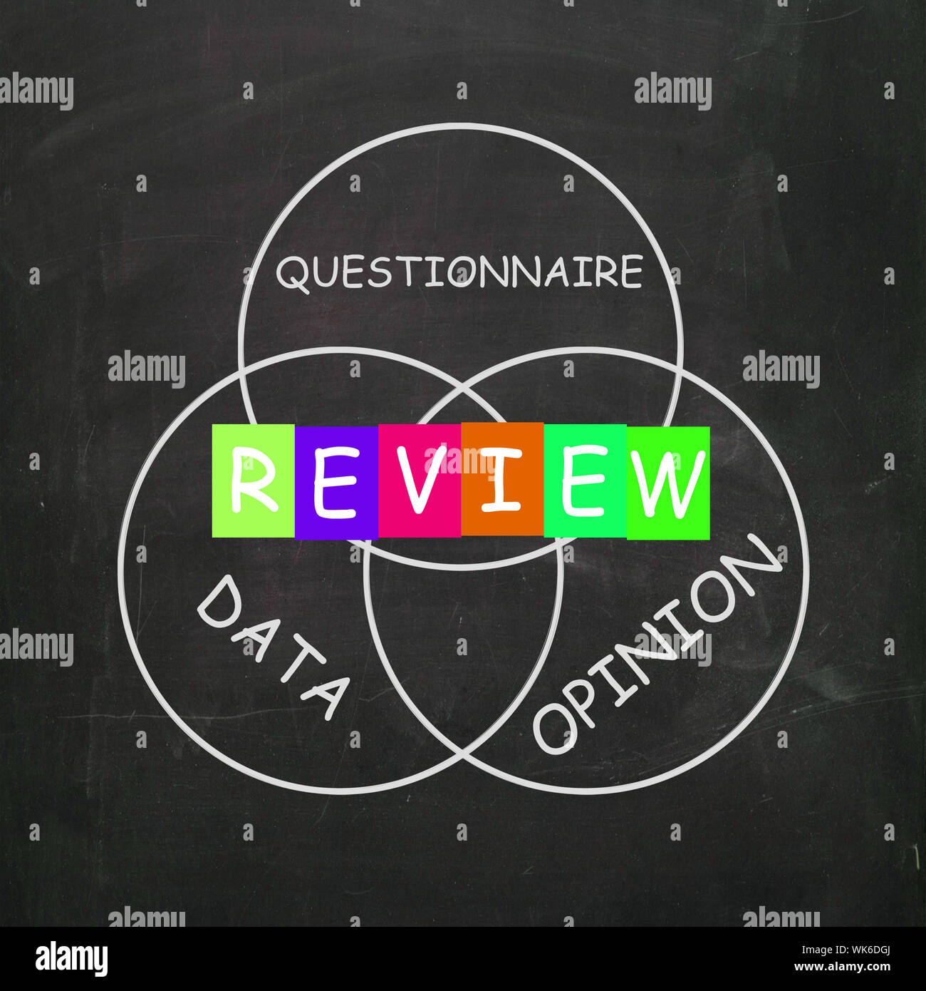 Questionnaire of Reviewed Data and Opinion Showing Feedback Stock Photo ...