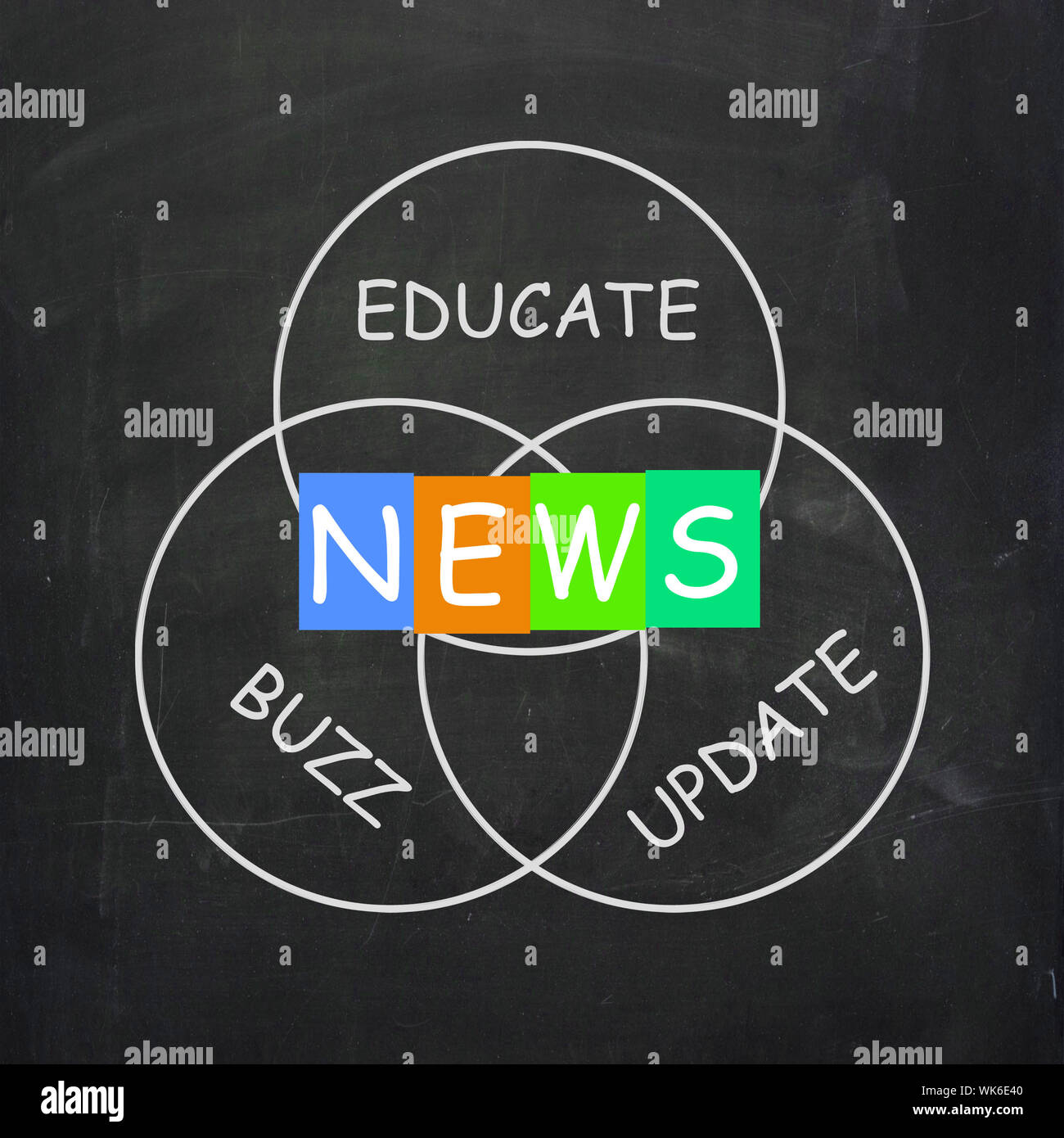 Communication Words being News Update Buzz and Educate Stock Photo - Alamy