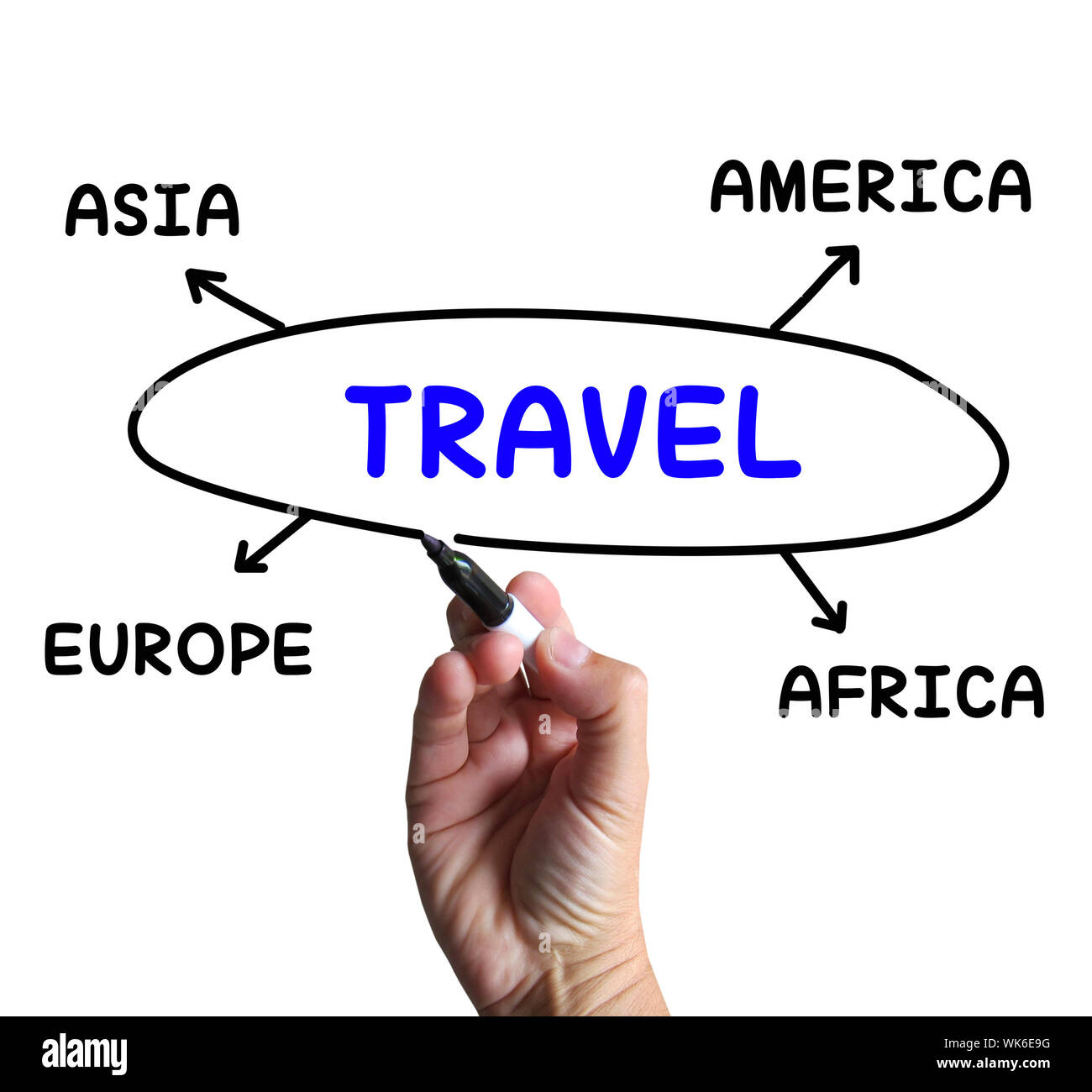 Travel Diagram Showing Trip To Europe Asia Or America Stock Photo - Alamy