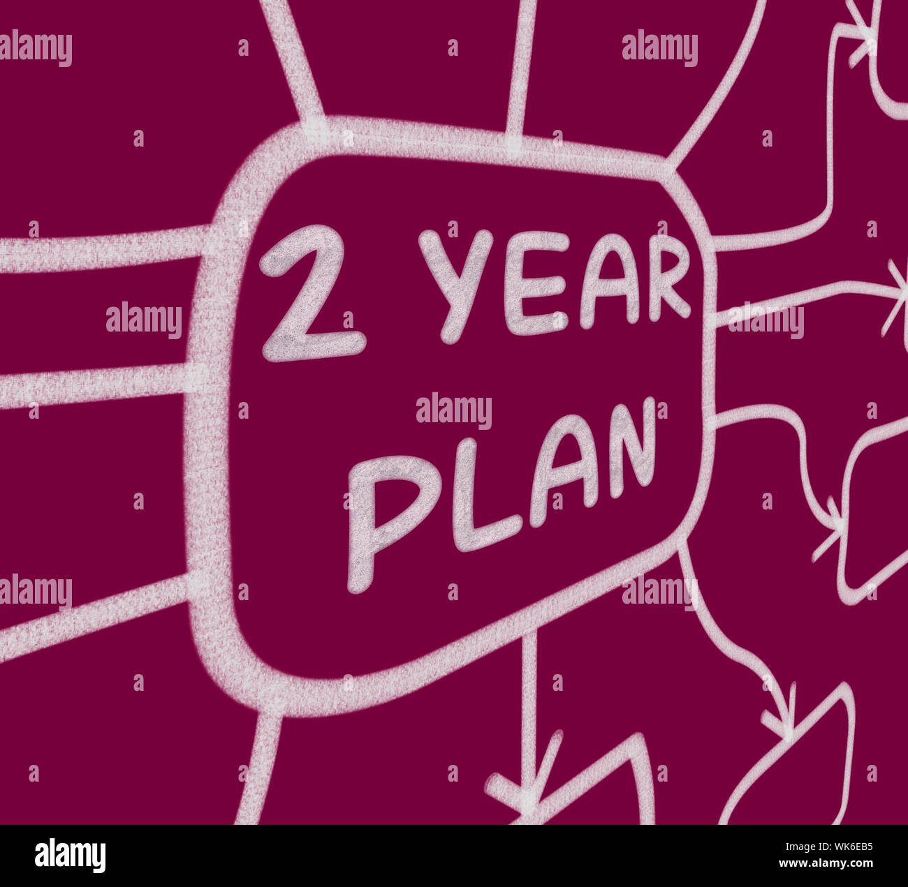 Two Year Plan Diagram Meaning 2 Year Planning Stock Photo - Alamy