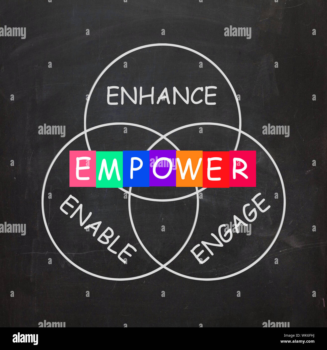 Encouragement Words Including Empower Enhance Engage and Enable Stock ...