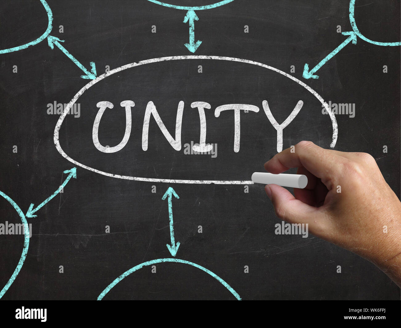 Unity Blackboard Meaning Working As Team And Cooperation Stock Photo ...