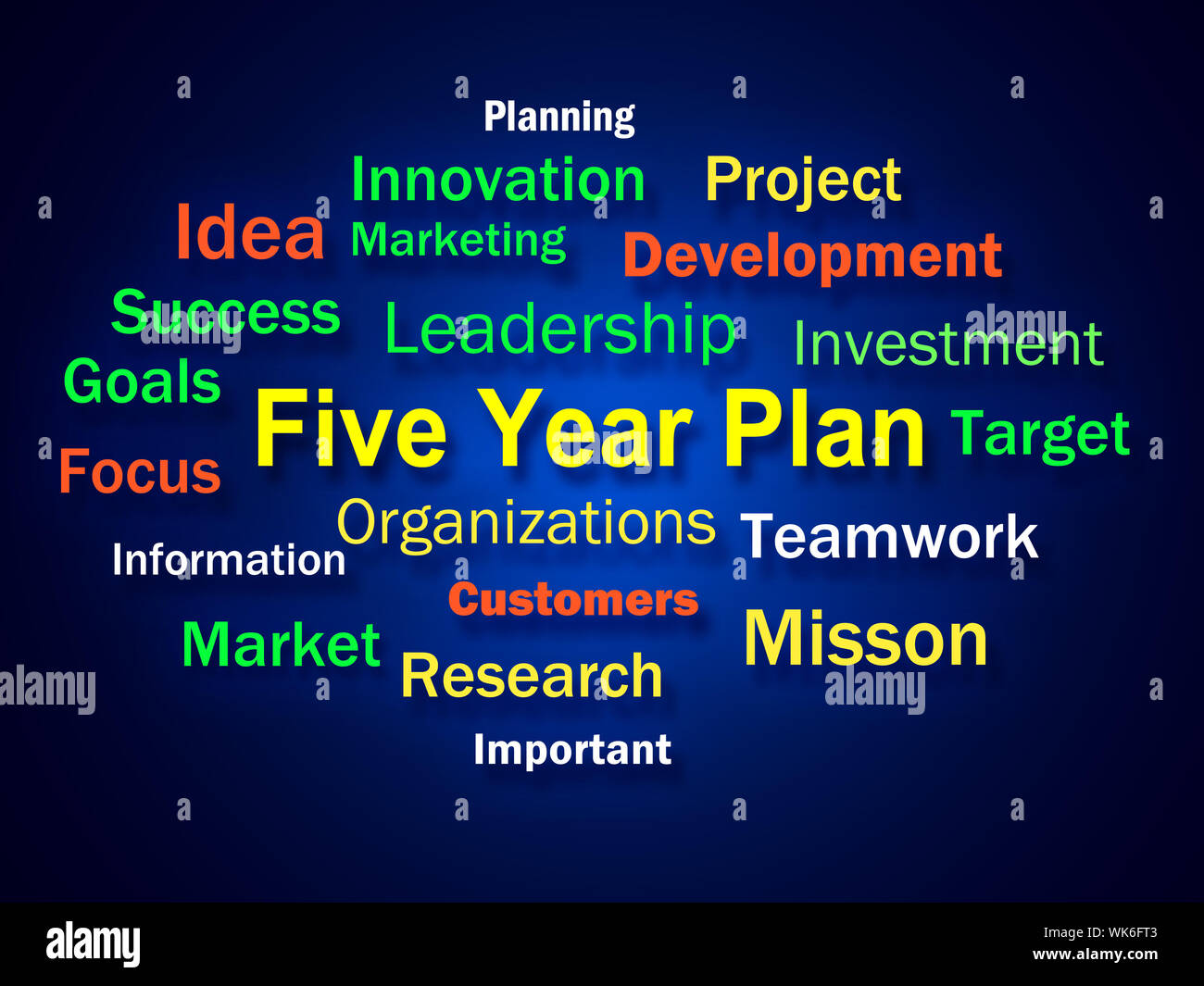 Five years plan hi-res stock photography and images - Alamy