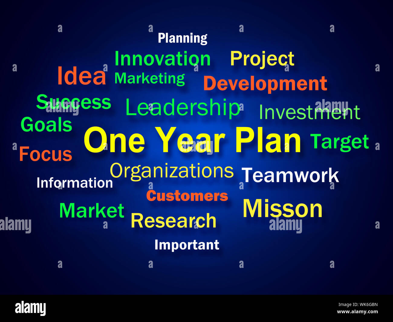 Brainstorm 1 hi-res stock photography and images - Alamy