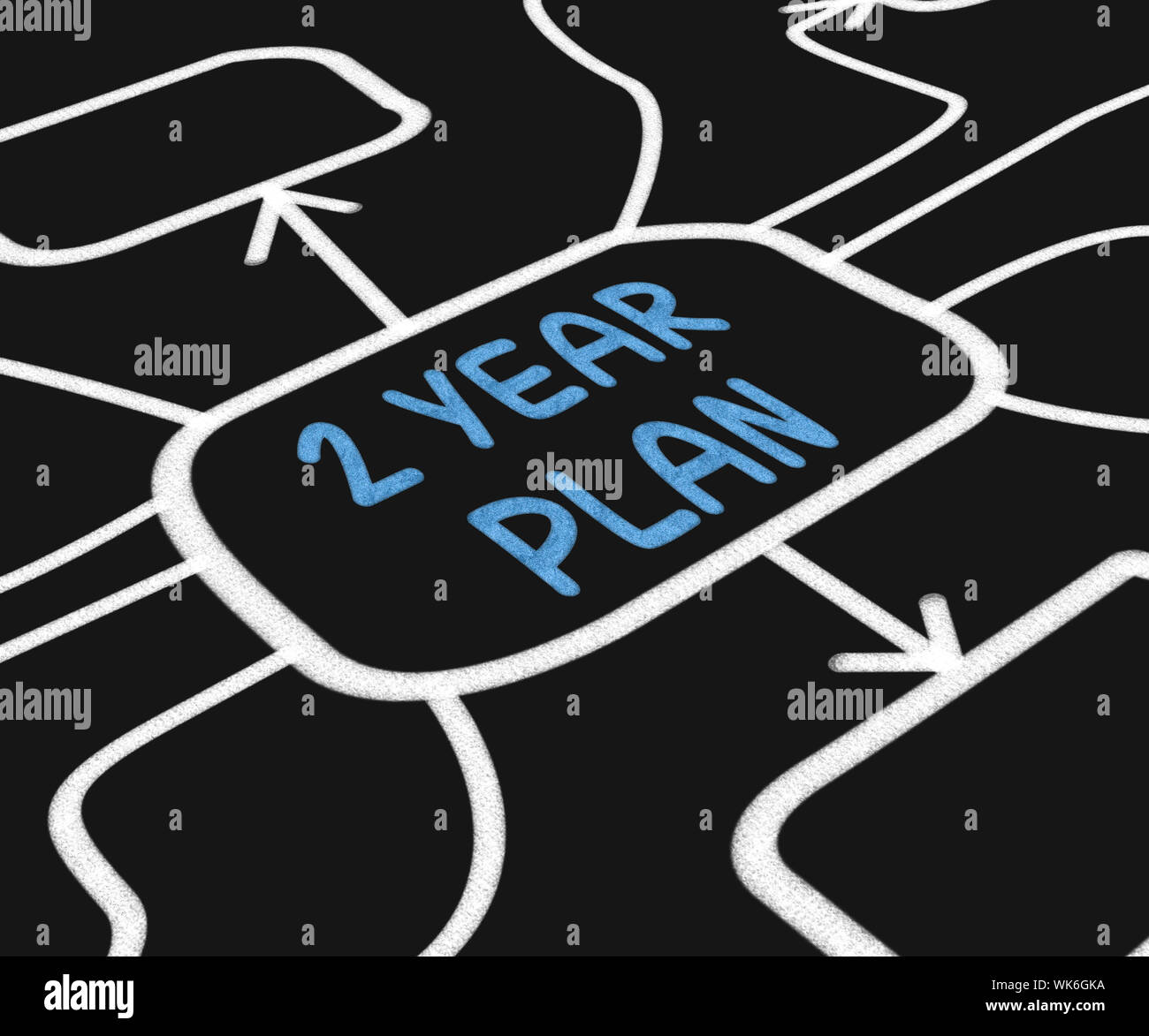 Two Year Plan Diagram Meaning 2 Year Planning Stock Photo - Alamy
