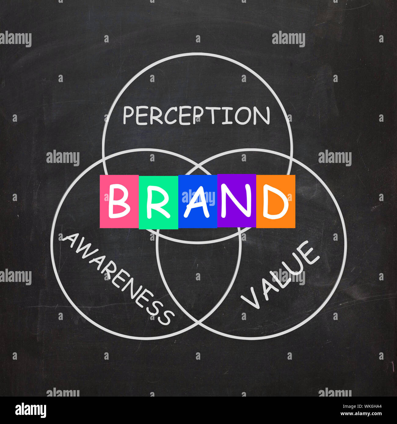 Company Brand Improving Awareness and Perception of Value Stock Photo ...