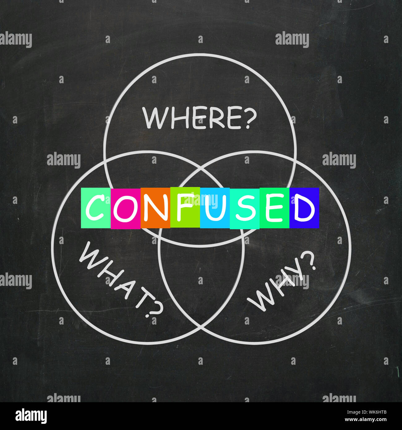 Confused Referring to Why What Where and Uncertainty Stock Photo - Alamy