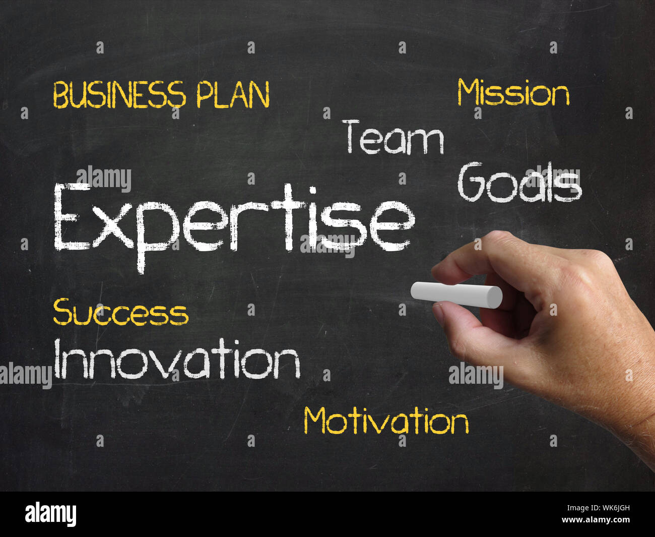 Expertise on Chalkboard Indicating Expert Skills Proficiency and ...