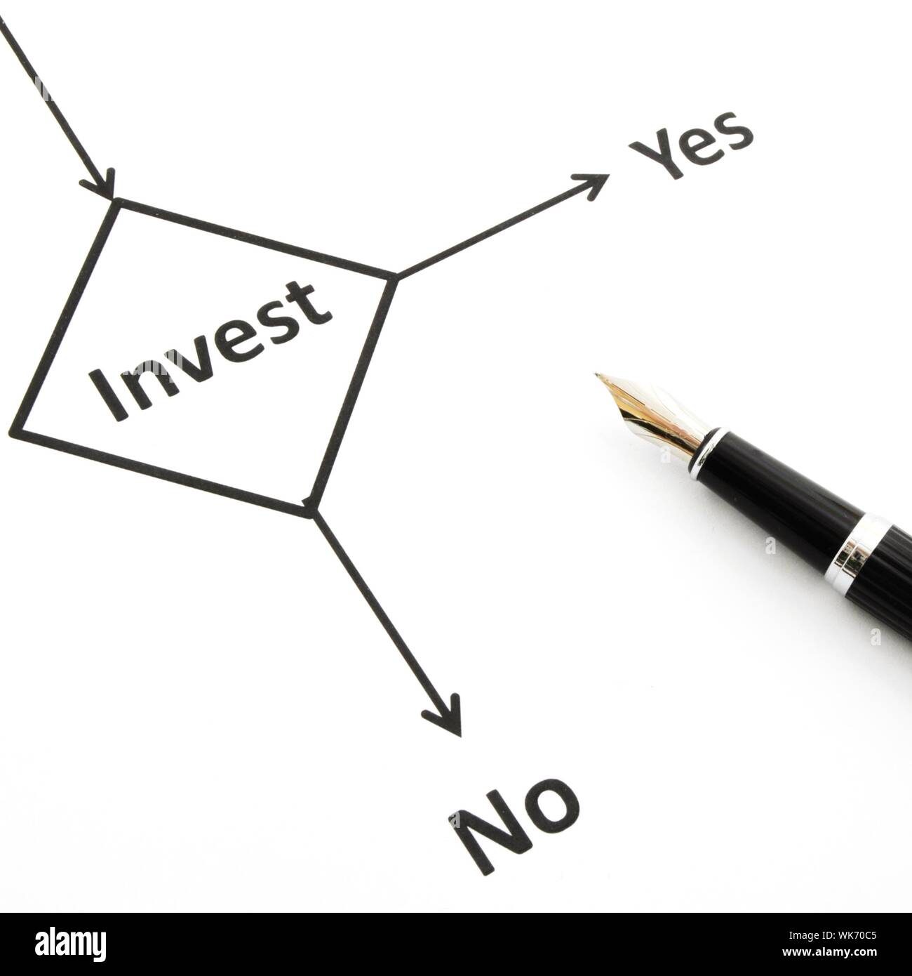 investment and flowchart showing business or finance concept Stock ...