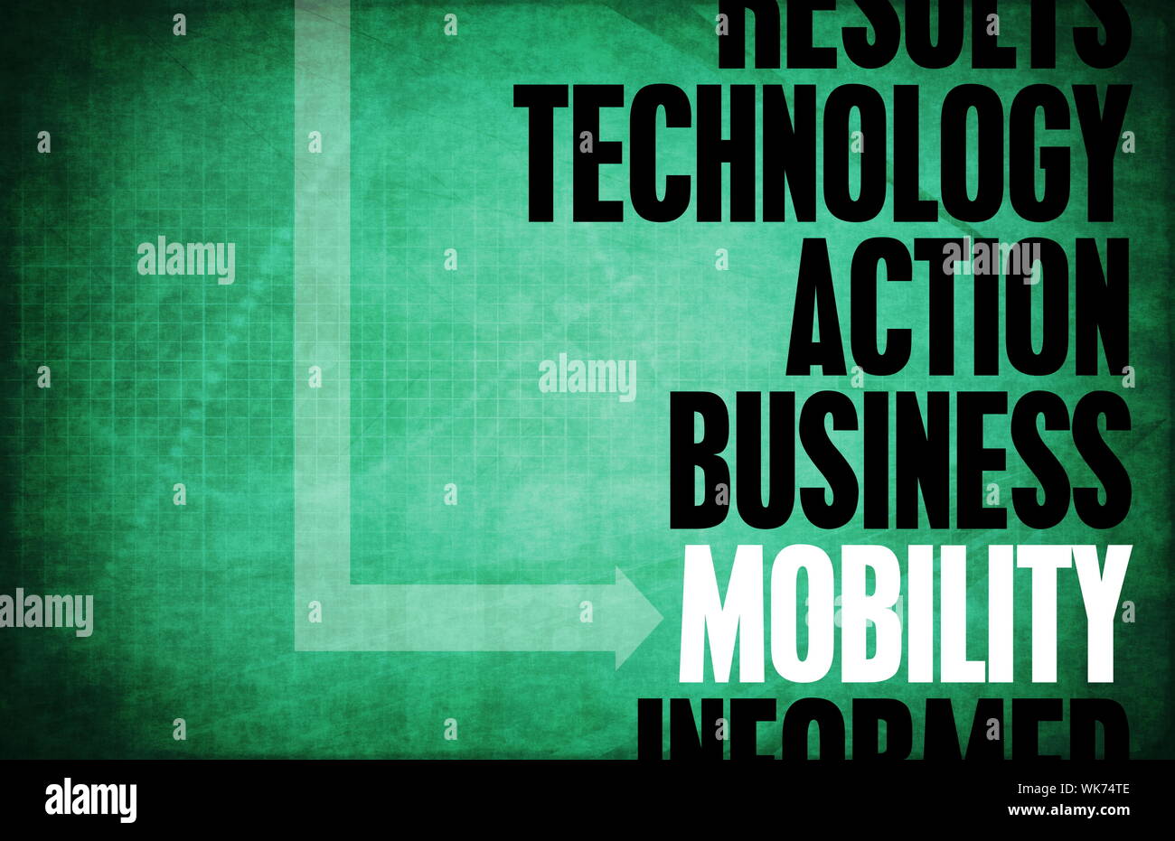 Mobility Core Principles as a Concept Abstract Stock Photo - Alamy