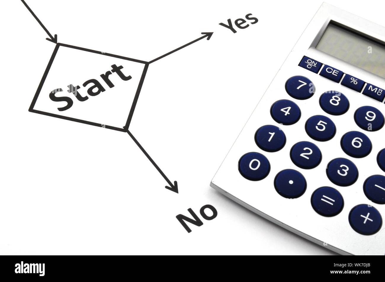 start or go concept with word in flow chart and pen Stock Photo - Alamy