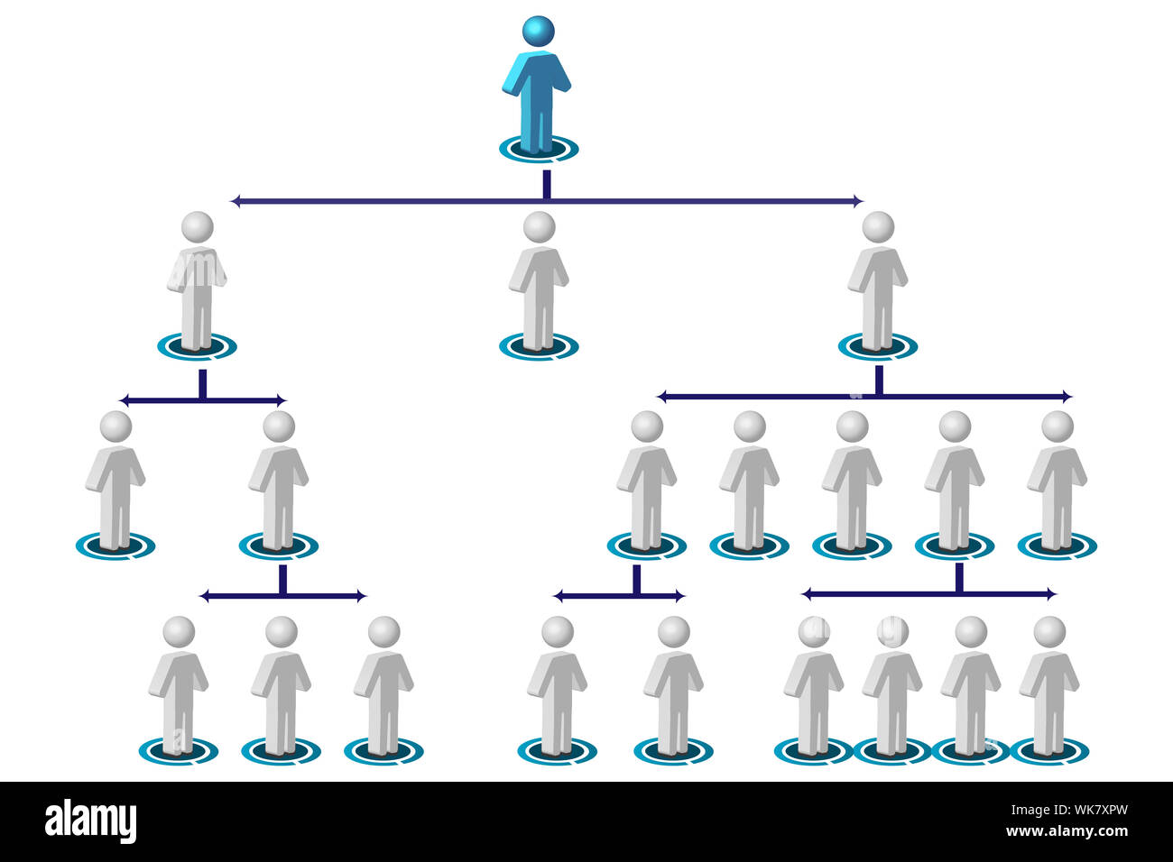 illustration of organisation chart on white background Stock Photo - Alamy