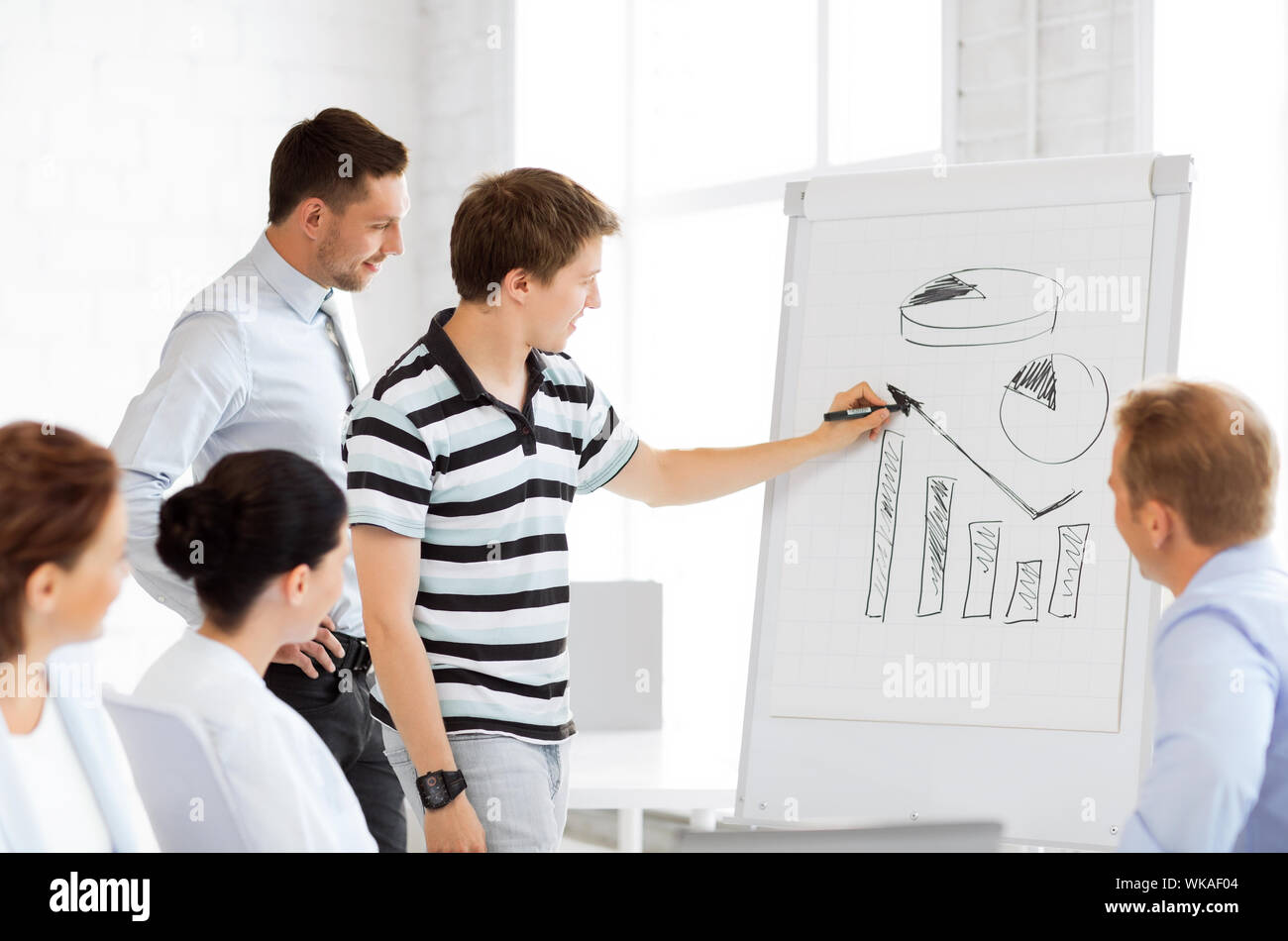 business team working with flipchart in office Stock Photo - Alamy