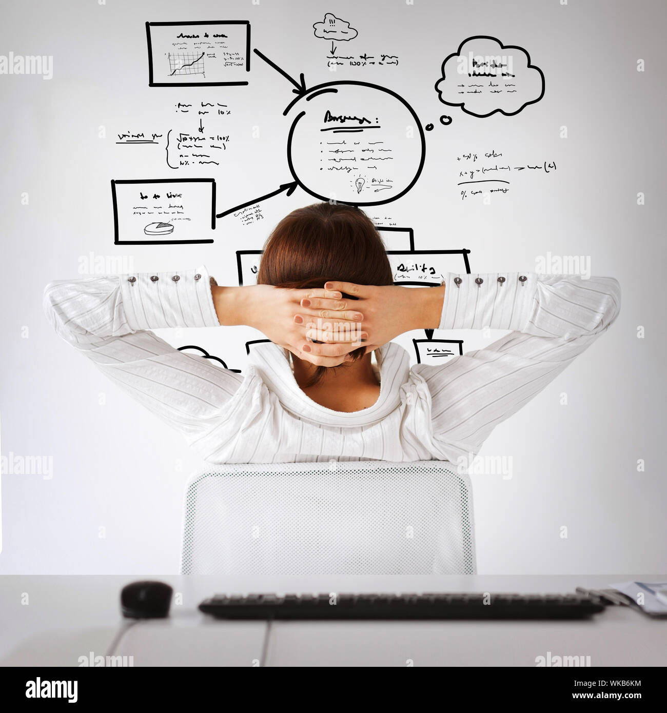 relaxed woman from the back with arms on head Stock Photo - Alamy