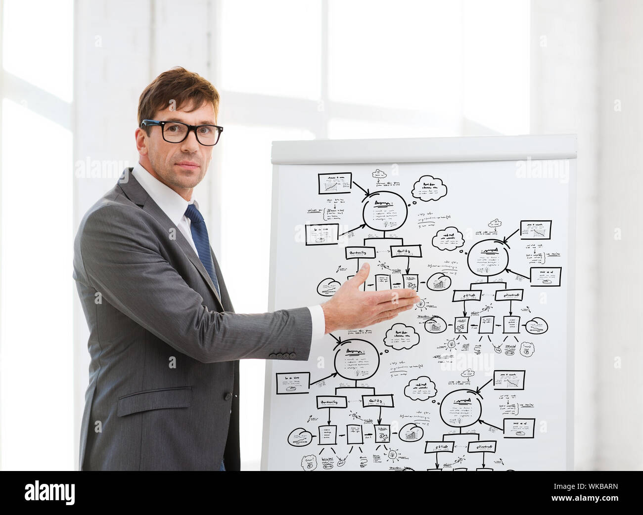 businessman pointing to flip board in office Stock Photo - Alamy