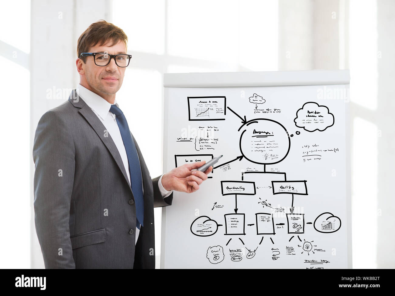 businessman pointing to flip board in office Stock Photo - Alamy