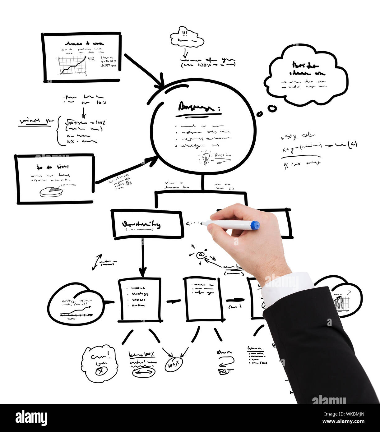 business and education concept - close up of businessman hand drawing ...