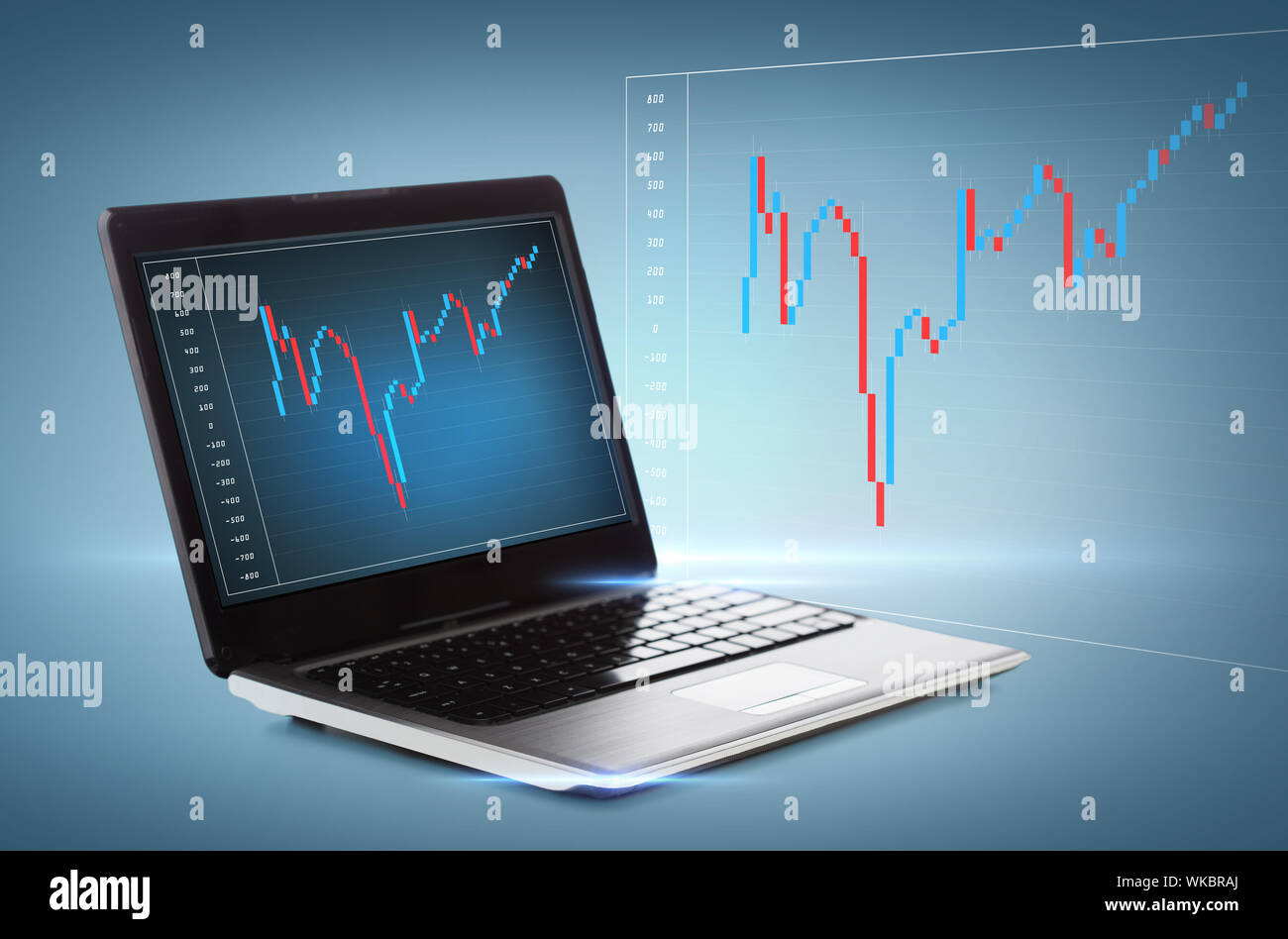 technology, money and investment concept - laptop computer with forex ...