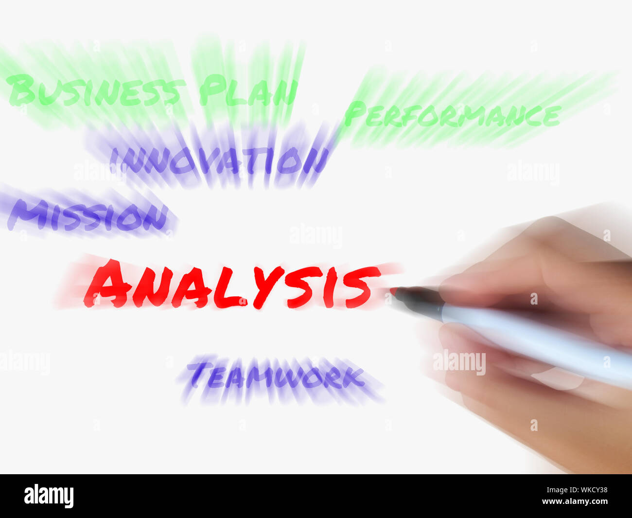 Analysis Words on Whiteboard Displaying Analyzing Examining and ...