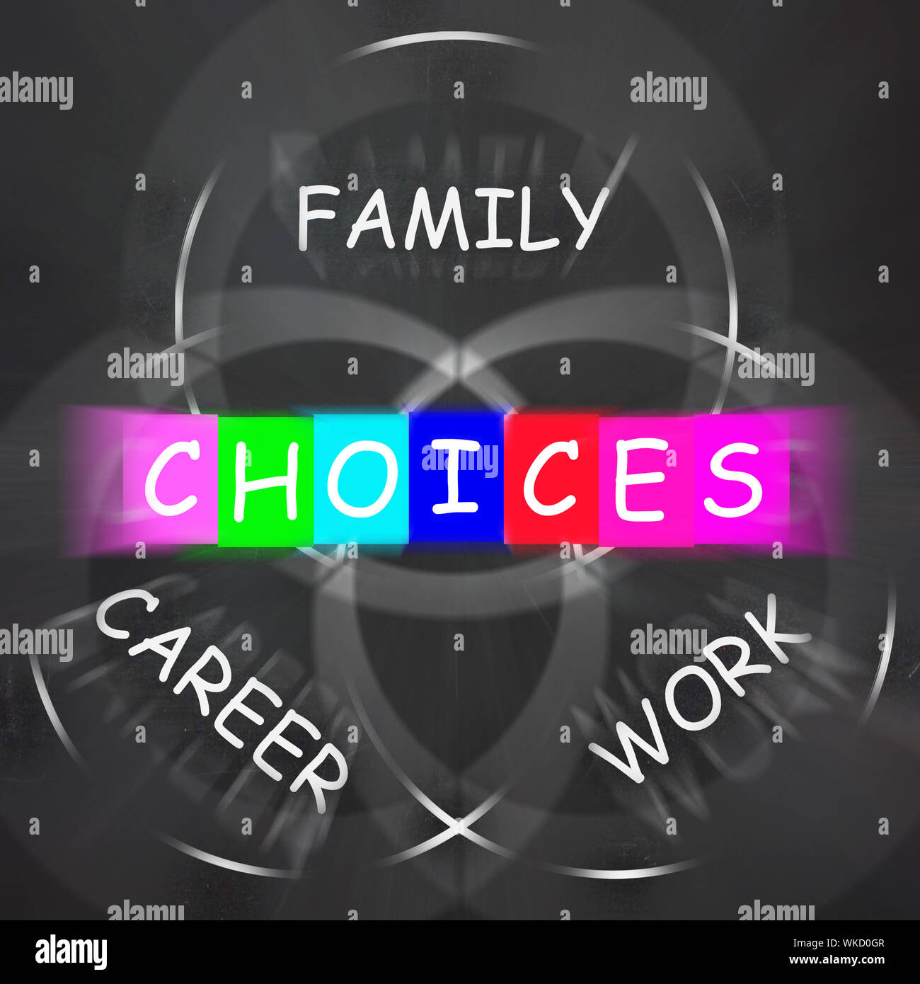 Words Displaying Choices Of Family Career And Work Stock Photo Alamy words-displaying-choices-of-family-career-and-work-stock-photo-alamy