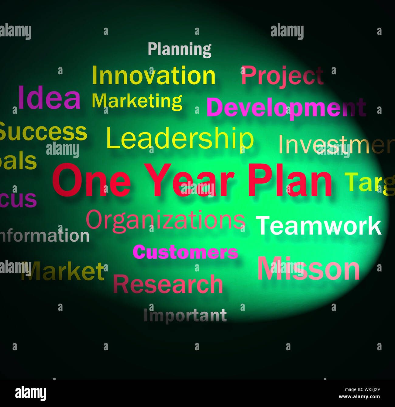 One Year Plan Words Meaning Goals For Next Year Stock Photo - Alamy