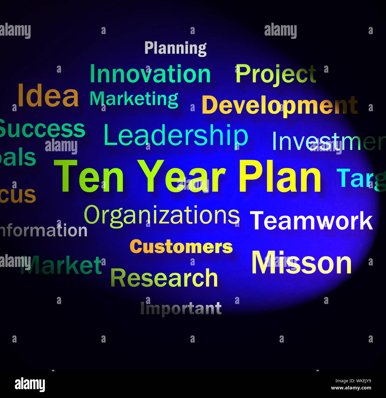 Ten Year Plan Words Meaning Company Schedule For 10 Years Stock Photo ...