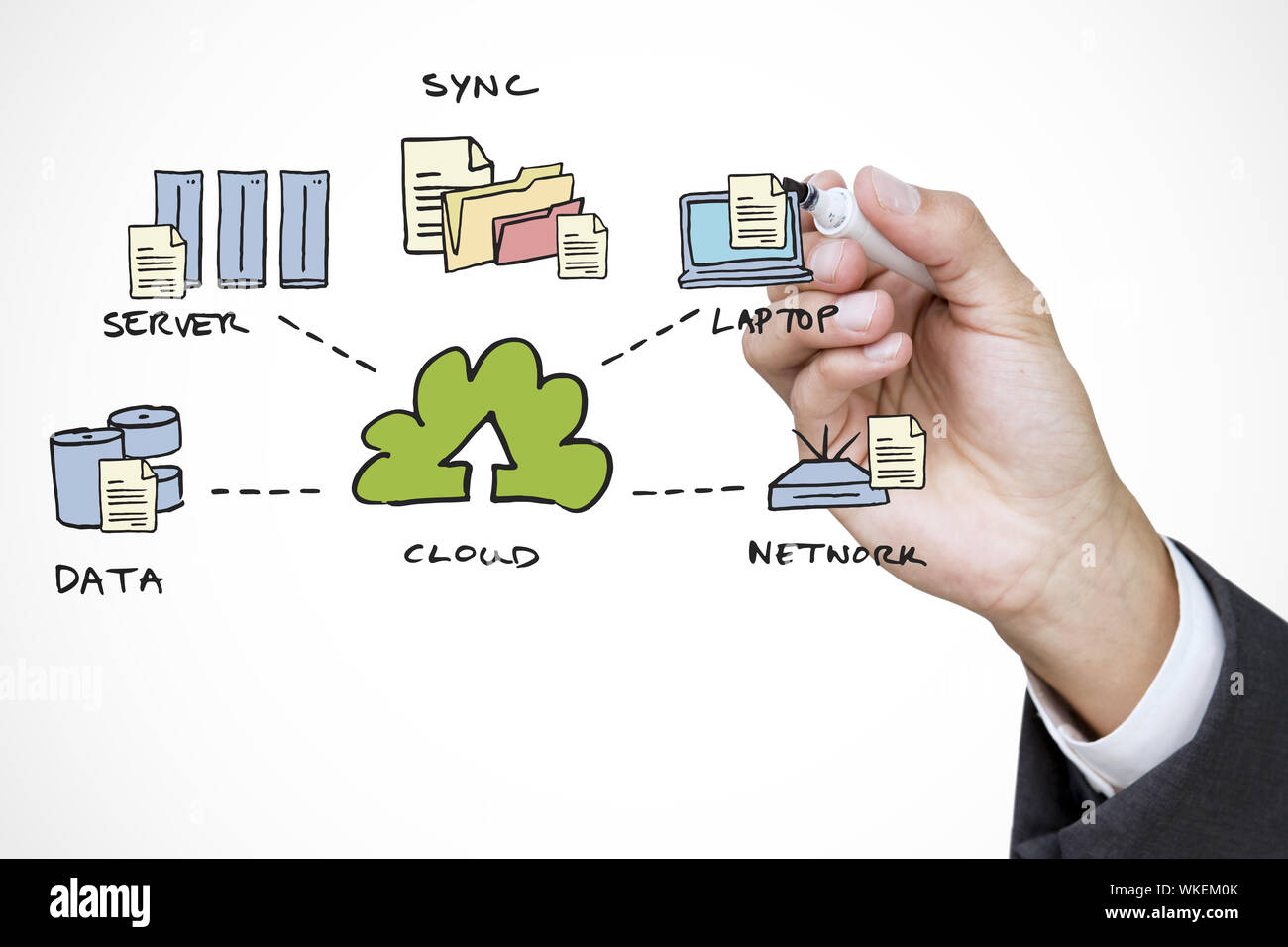 Businessman writing cloud computing hi-res stock photography and images ...