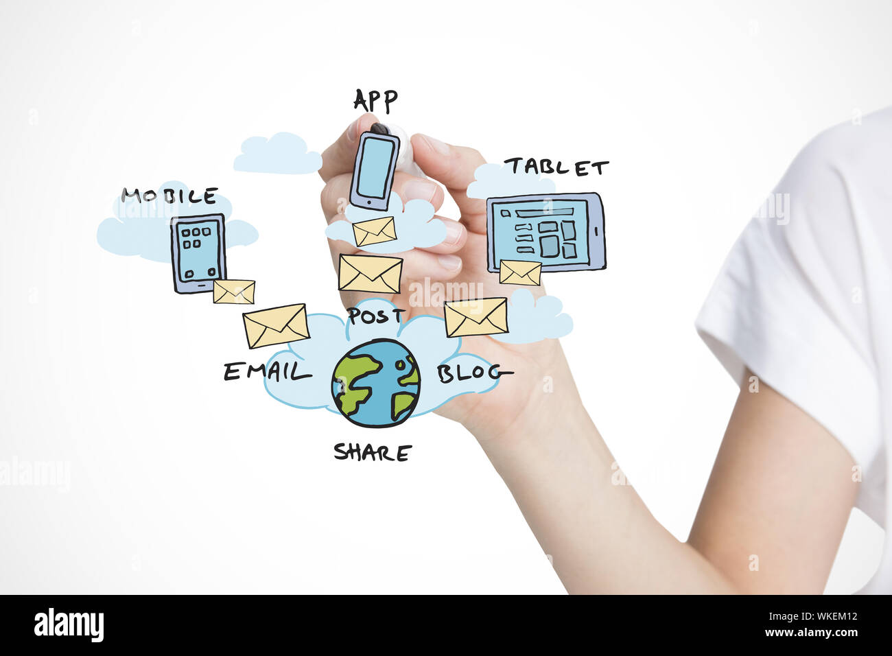 Businesswoman writing email words on white background Stock Photo - Alamy