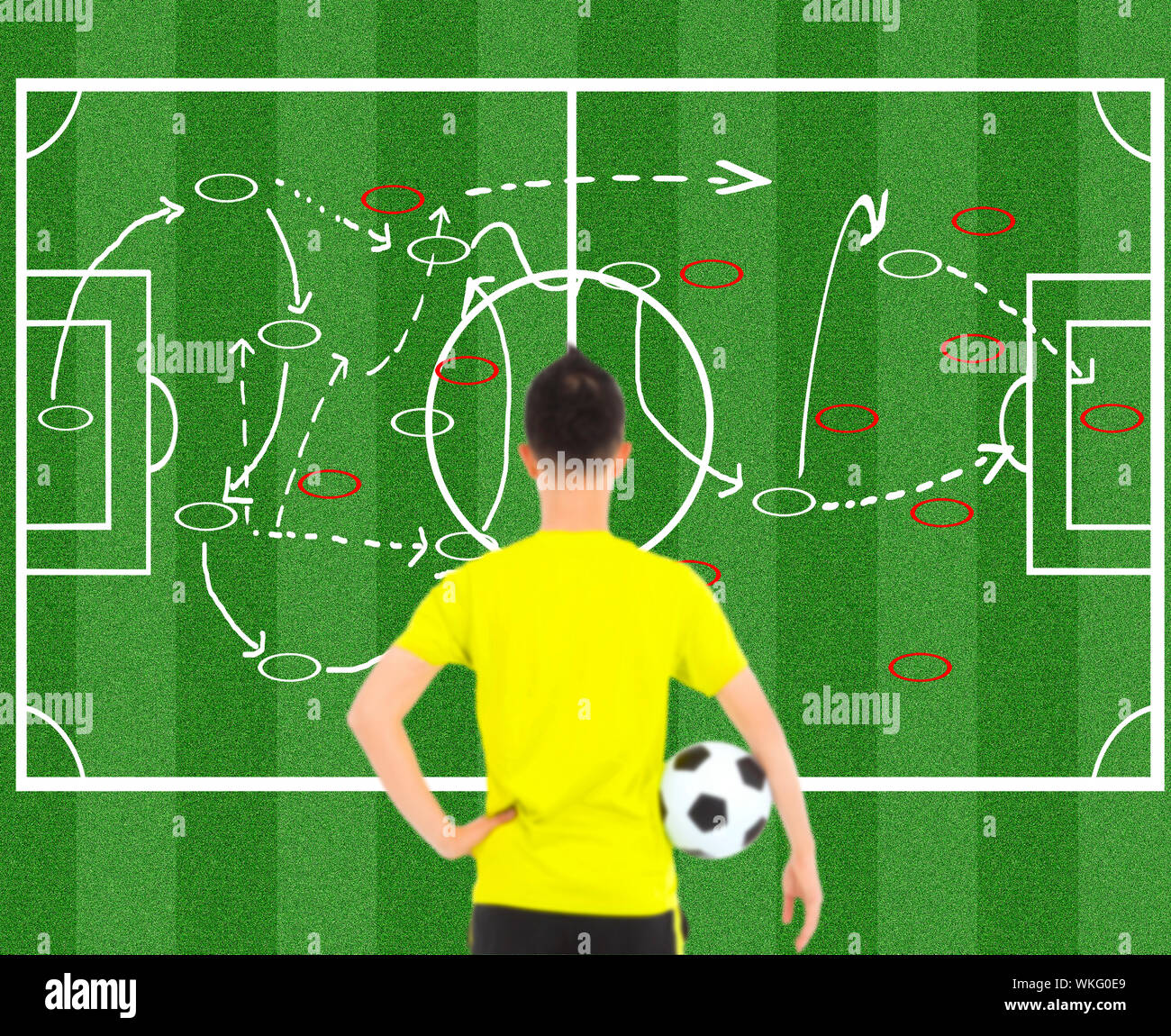 soccer player holding a ball and thinking attack tactics Stock Photo ...