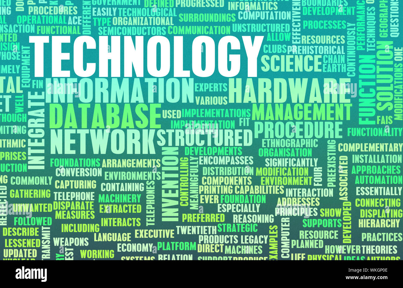 Technology Diversified Types of Technologies as Concept Stock Photo - Alamy