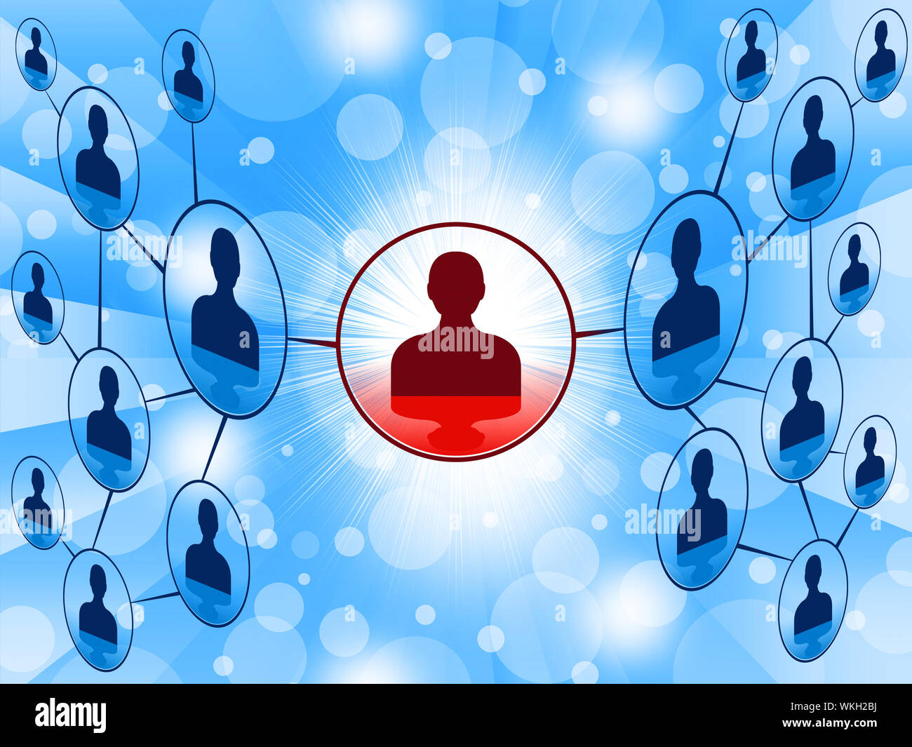 Social Media Connecting People