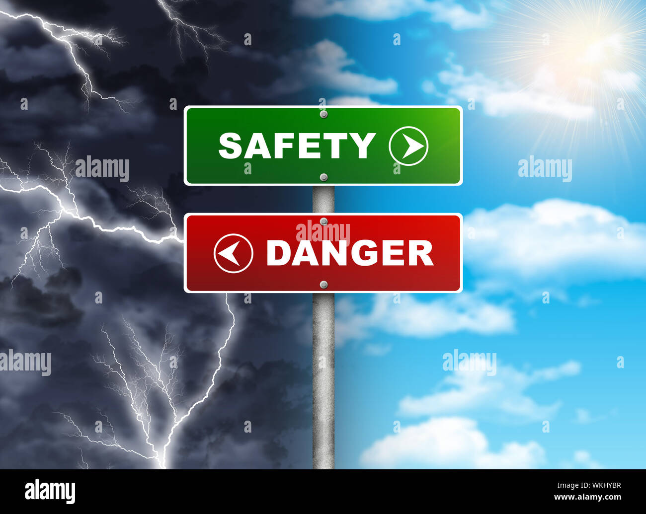 Crossroads road sign. Right color sky - SAFETY, DANGER left thunder ...