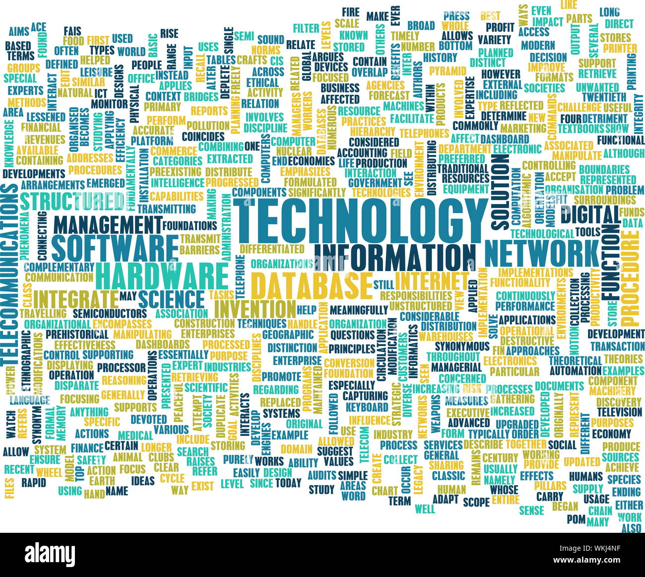 Technology Word Cloud as a Business Concept Art Stock Photo - Alamy