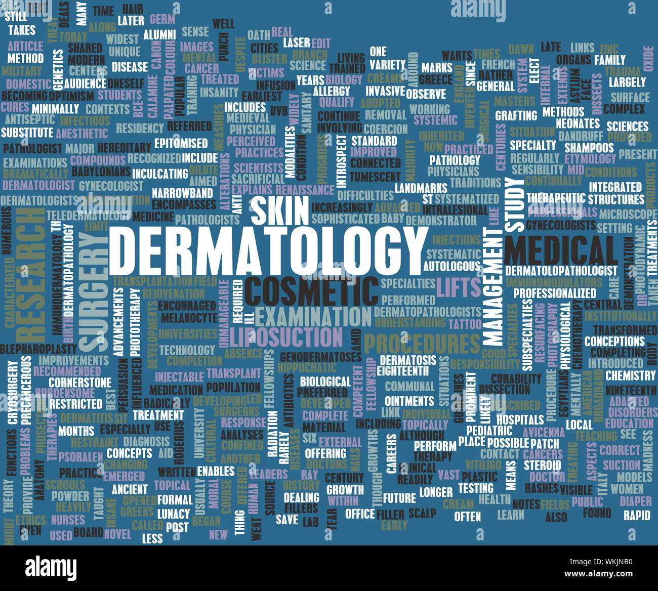 Dermatology Medical Study of Skin and Diseases Stock Photo - Alamy