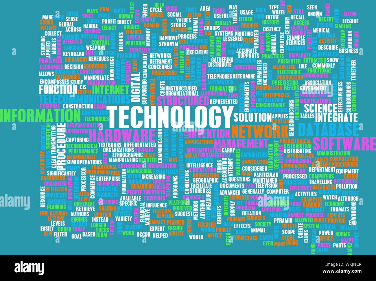 Technology Word Cloud as a Business Concept Art Stock Photo - Alamy